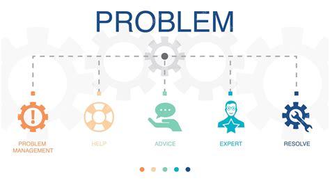 Premium Vector Problem Management Help Advice Expert Resolve Icons