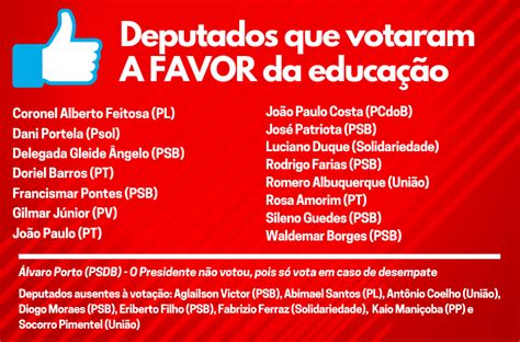 Deputadosas Que Votaram Contra A Educação