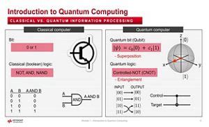 Course How To Build A Superconducting Quantum Processor Keysight