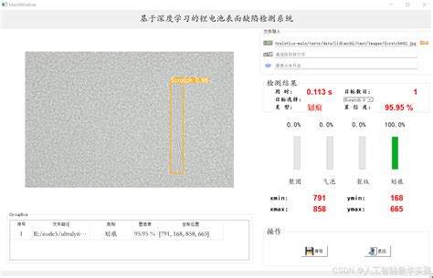 【毕业设计参考】基于yolov8pyqt5自适应界面设计的锂电池表面缺陷检测系统pyqt5 深度学习 毕业设计 Csdn博客