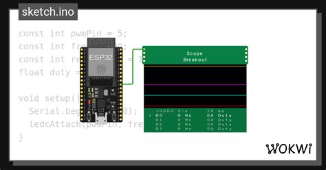 Esp32 Pwm Output Control Wokwi Esp32 Stm32 Arduino Simulator Esp32 Pwm Output Control Wokwi Esp32 Stm32 Arduino Simulator