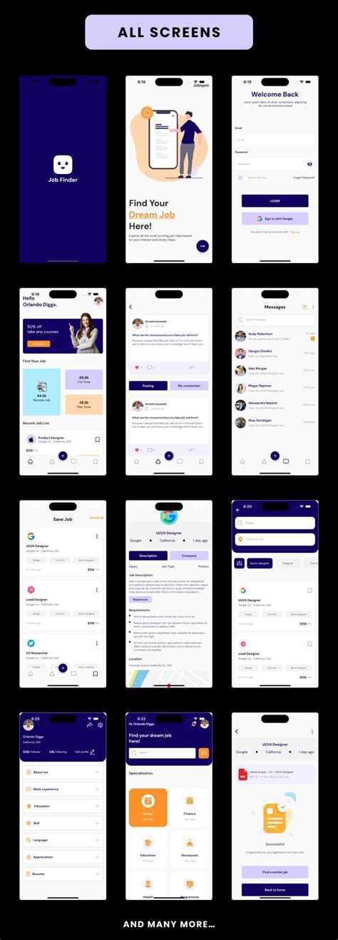 jobfinder app flutter mobile app template code market