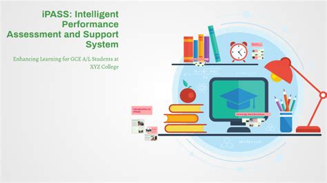Ipass Intelligent Performance Assessment And Support System By Sasika Dissanayake On Prezi