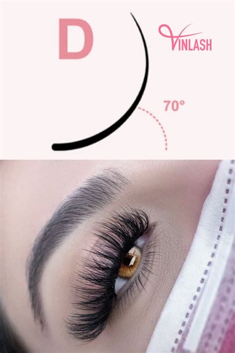 A Complete Guide To The Art Of Mixing C And D Curl Lashes