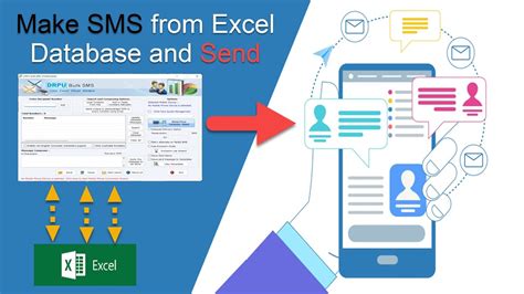 Send Customized Sms From Excel Sheet Using Drpu Bulk Sms Very Low Cost 1000 Sms 114 Bdt
