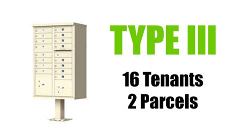 Cluster Box Units CBU Security Locking Mailboxes