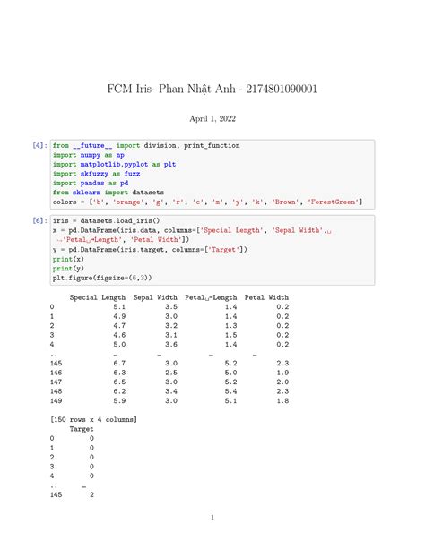 Fcm Iris Phan Nhat Anh 2174801090001 Fcm Iris Phan Nhật Anh