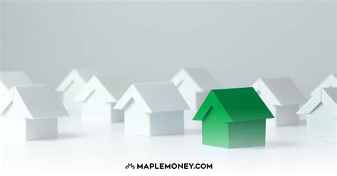 How Much Mortgage Can I Afford
