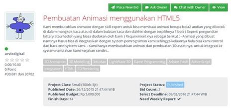 membuat animasi dengan html5 47 koleksi gambar