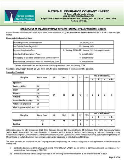 Niacl Ao Notification 2024 Pdf