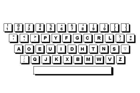Bukan Urutan Alfabet Ini Alasan Keyboard Pakai Susunan Qwerty Halaman