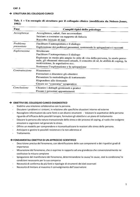 Teorie E Tecniche Del Colloquio Clinico Diagnostico Docsity