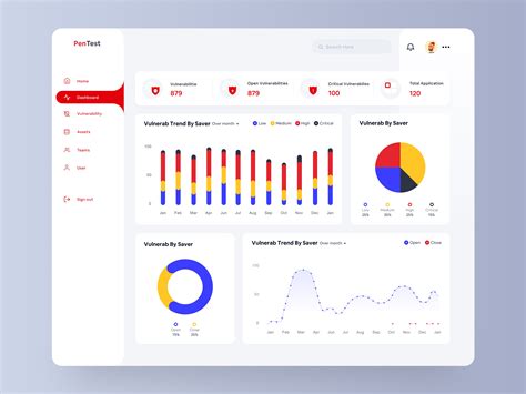 Dribbble Copy10 By Mufidul
