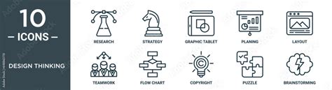 Design Thinking Outline Icon Set Includes Thin Line Research Strategy