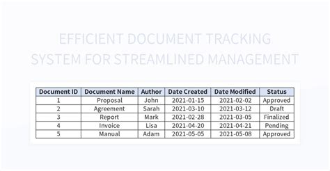 Free Production Tracking Templates For Google Sheets And Microsoft Excel Slidesdocs