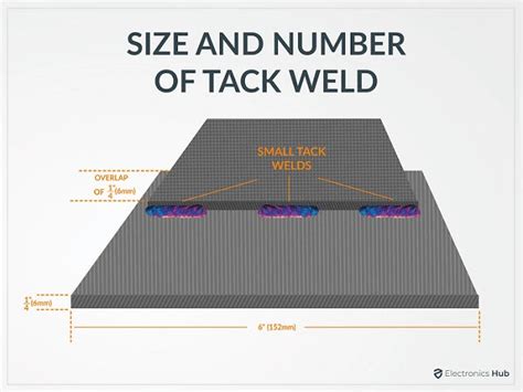 What Is Tack Welding And How Does It Work Yeswelder
