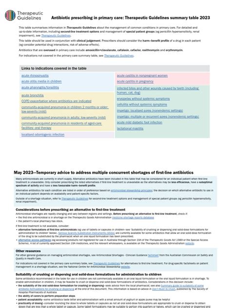 Antibiotic Guideline Pdf Pneumonia Therapy