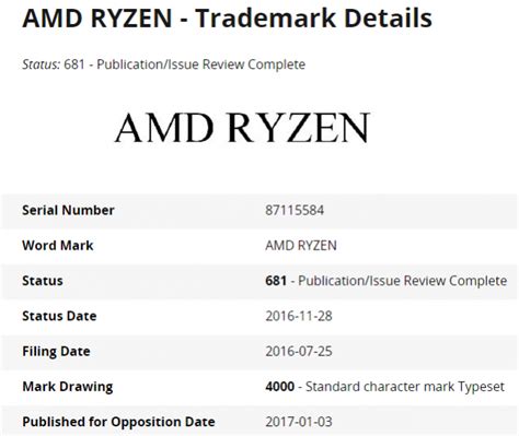 AMD Ryzen CPU Coming Soon New Trademark Hints AMD Rises From The Dead Legit Reviews