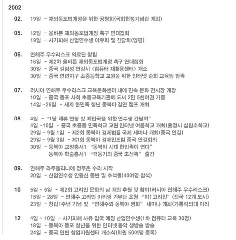연혁