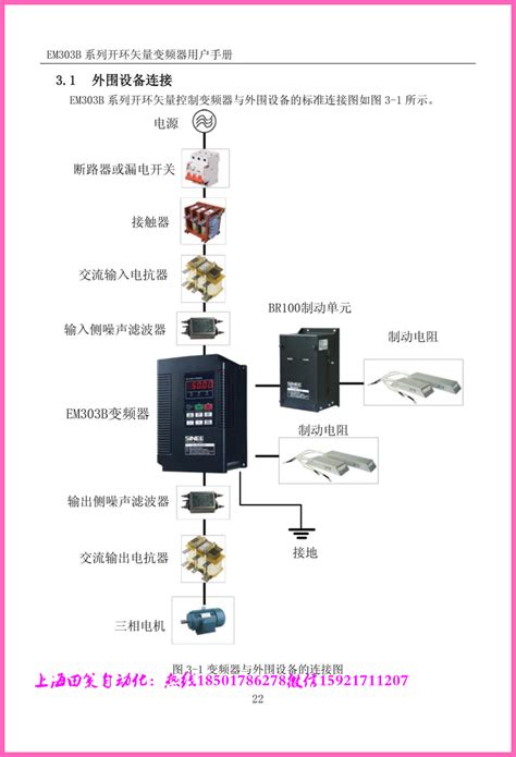 全新正弦变频器 75kw9kw Em303b 7r5g9r0p 3b 380v虎窝淘