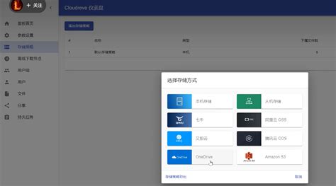 私人云盘系统对比nextcloud 可道云 哪个好 Csdn博客 私人云盘系统对比nextcloud 可道云 哪个好 Csdn博客