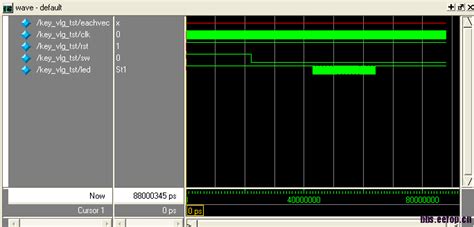 在做按键消抖verilog程序时，出现问题，求助 微波eda网