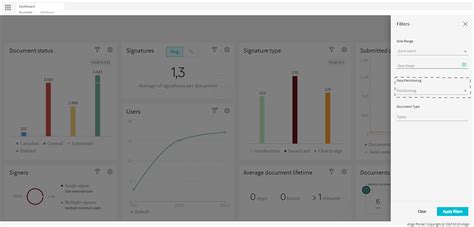 Analytics Dashboard Esign Docs