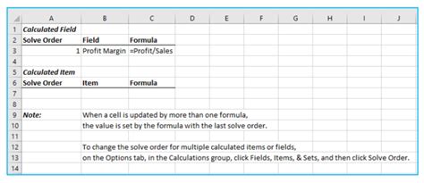 Calculated Field In Pivot Table Add And Use An Excel Pivot Table