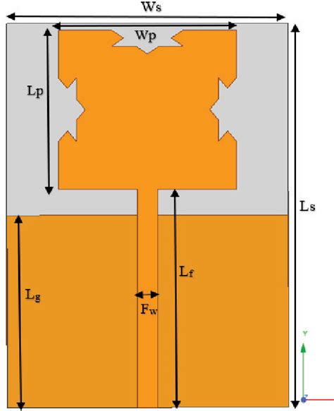 Figure 2 From Defected Ground Structure Dgs Based Koch Fractal Antenna For S And C Band