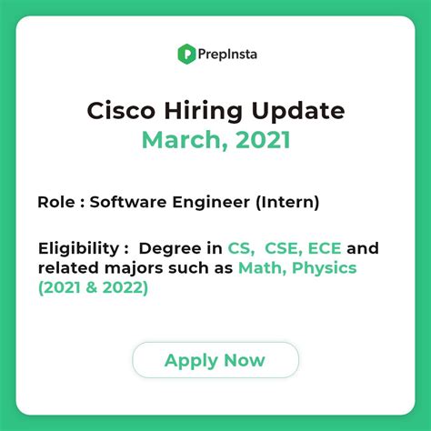 Prepinsta On Linkedin Cisco Hiring Alert Cisco Is Hiring For The Role Of Software…
