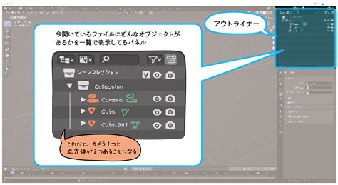 Blenderの構成画面を実際に見てみよう Gihyo Jp