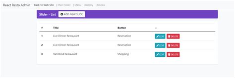 Github Pluscrea React Resto Restaurant Web App With Admin
