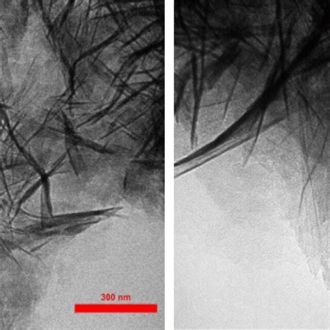 Xrd Pattern Of Titanium Oxide Nanosheets Download Scientific Diagram