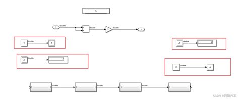 Mbd入门篇22simulinksignalroutingsimulink Multiport Switch Csdn博客
