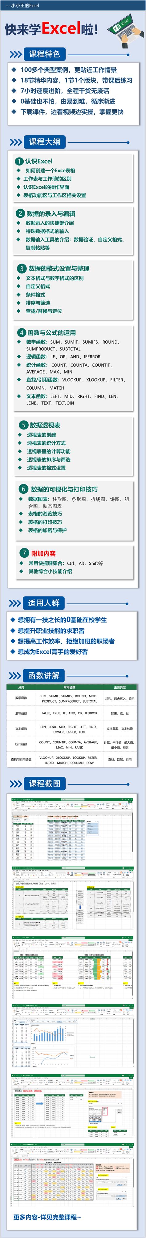 Excel零基础实战系列课 【大神带你7小时玩转excel】【共18课时】excel课程 51cto学堂 Excel零基础实战系列课 【大神带你7小时玩转excel】【共18课时】excel课程 51cto学堂