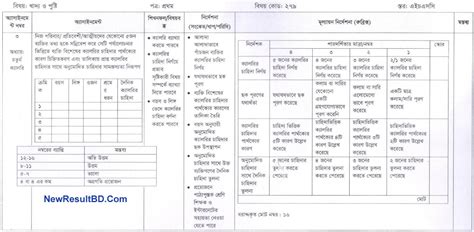 Hsc 4th Week Assignment 2021 And 2022 Answer Pdf Download