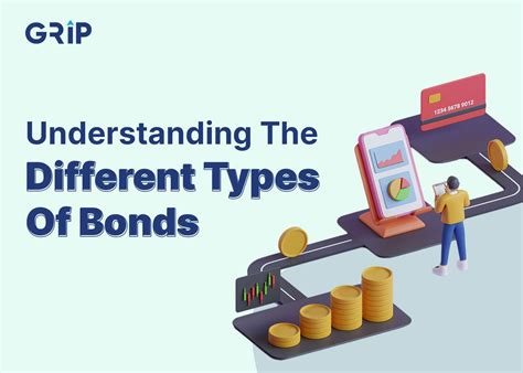 Exploring Different Types Of Bonds A Complete Guide