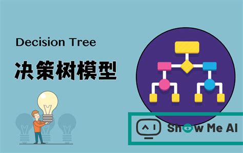 图解机器学习算法6 决策树模型详解（机器学习通关指南·完结）决策树showmeai 脑启社区