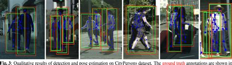 An End To End Framework For Unsupervised Pose Estimation Of Occluded Pedestrians