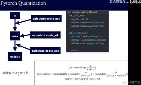 Pytorch模型量化github Brocolli 模型量化项目 源码解析 Csdn博客 Pytorch模型量化github Brocolli 模型量化项目 源码解析 Csdn博客