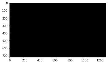 Python Canny Edge Detection Not Working On Gaussian Blurred Images Stack Overflow