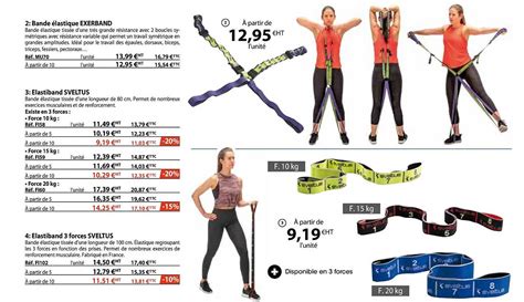 Promo Bande élastique Exerband élastiband Sveltus élastiband Forces Sveltus chez Casal Sport