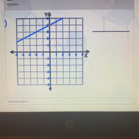 Question 2 X 2 Enter Your Answer