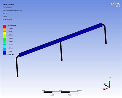 3d Cad File Conversion Stress Analysis 2d To 3d Model By