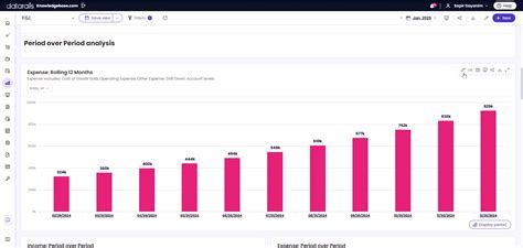 Widgets Overview Datarails Widgets Overview Datarails
