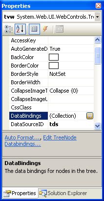 Rendering Hierarchical Data With The Treeview Simple Talk