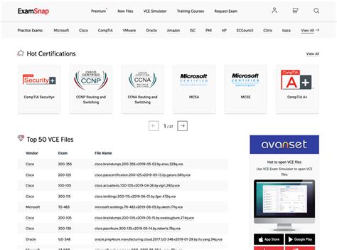 Howto Prepare For Cisco Ccnp Routing And Switching Certification Exams Using Examsnap Jaypeeonline
