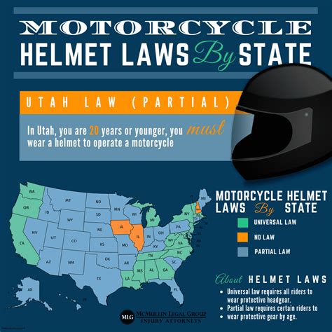 Florida Motorcycle Helmet Law 2024 Arleta Kassie
