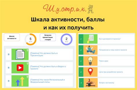 Шкала активности баллы и как их получить Новости