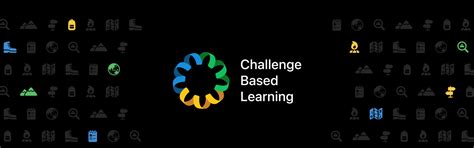 Challenge Based Learning Apple Education Community